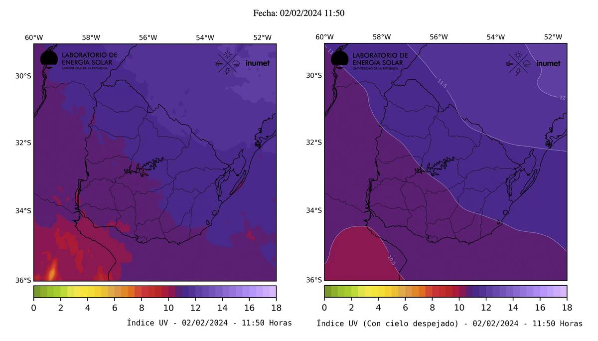 Inumet presentó visualizador del índice de radiación UV, con recomendaciones para la exposición ...