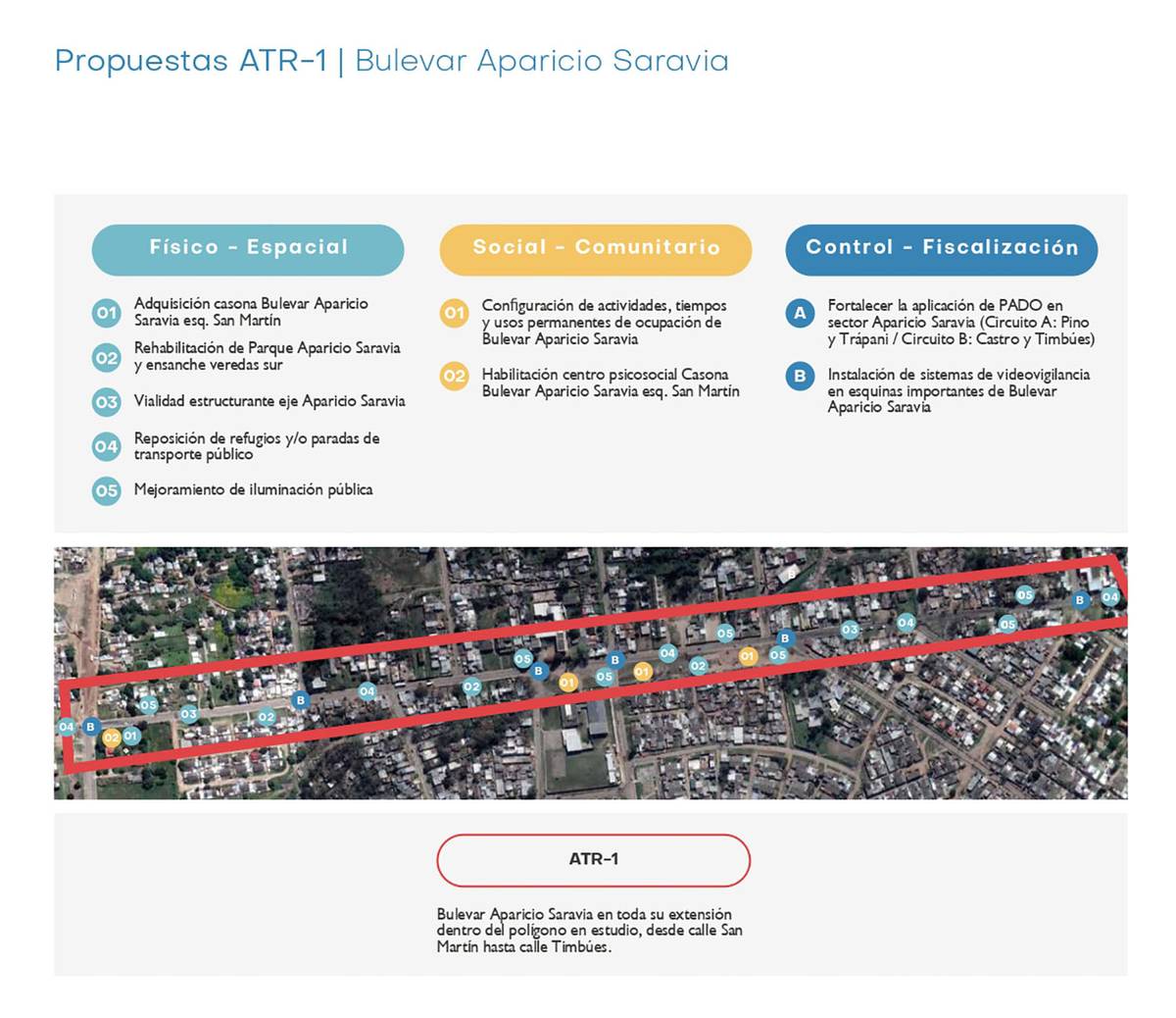 Mediante el diseño urbano se apunta a disminuir el delito en el barrio ...